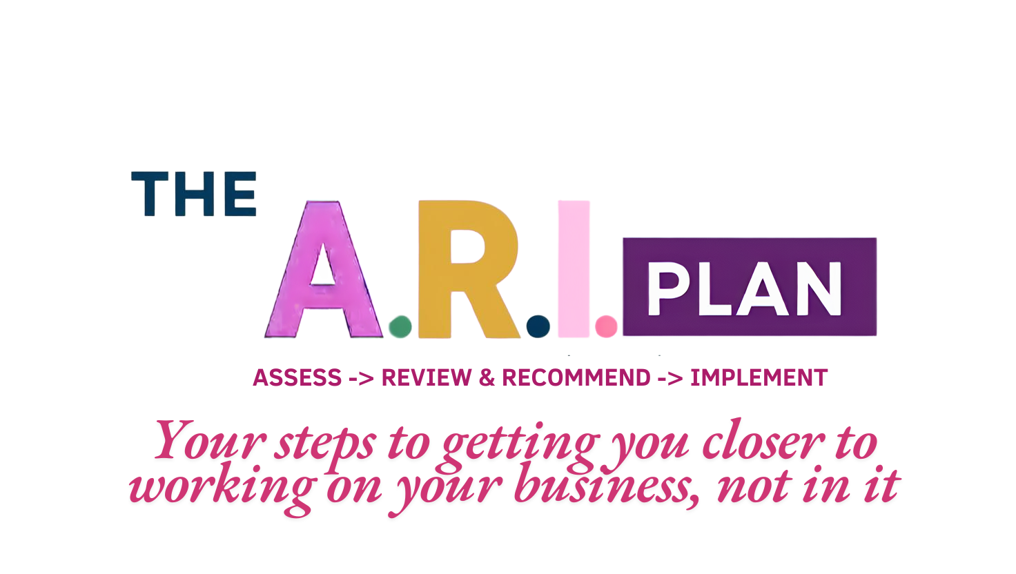 Automating Your Business East Brunswick & North Brunswick NJ - Systems ...